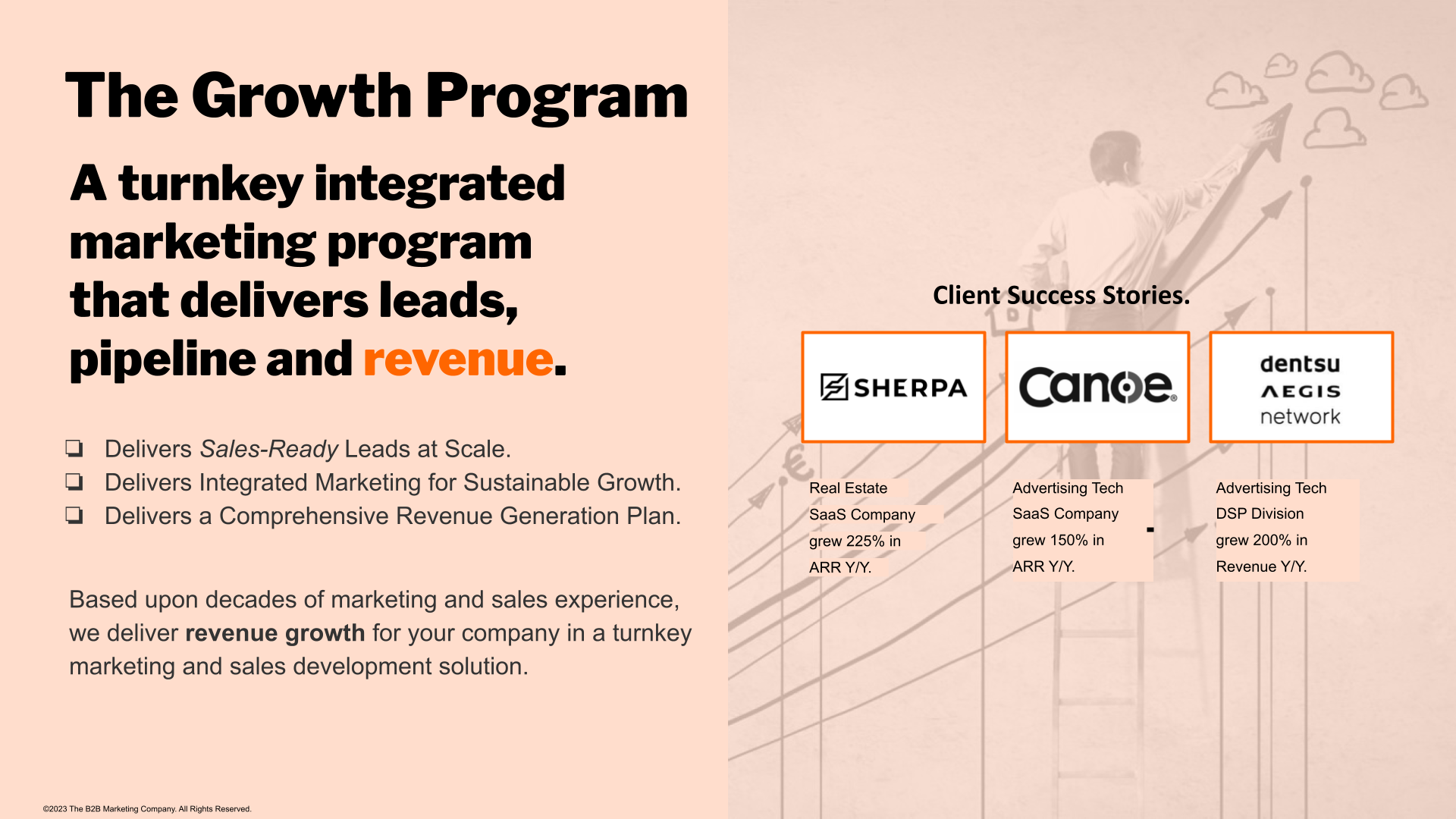 TBM Growth Program - The B2B Marketing Company
